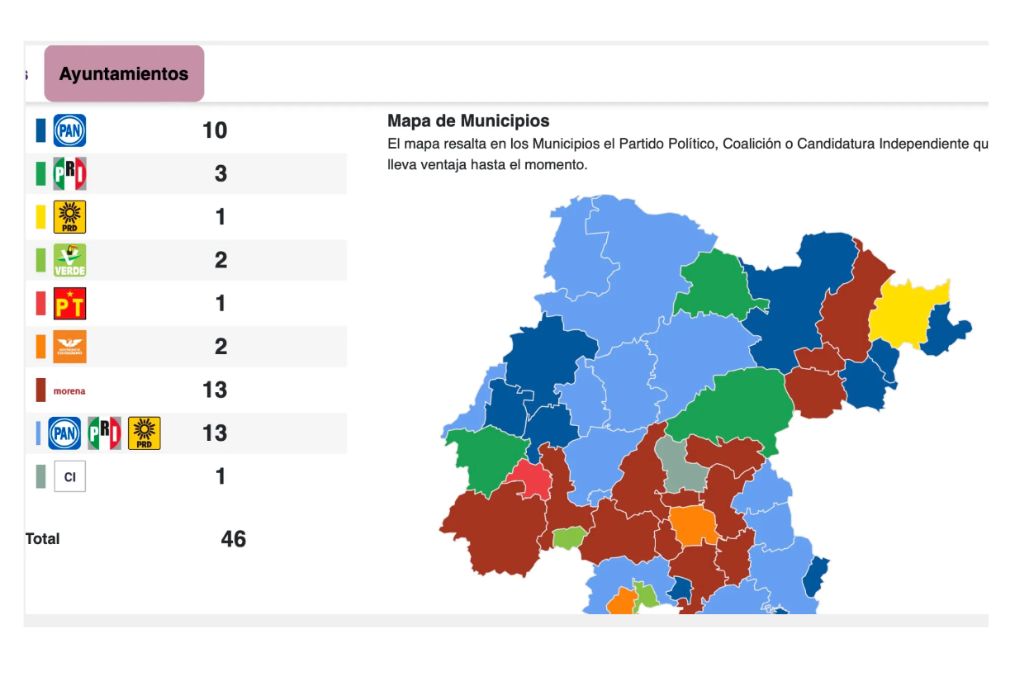 TV4 Noticias Guanajuato | Así es el nuevo mapa político en Guanajuato